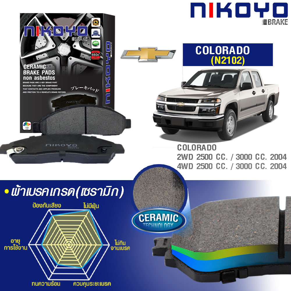 Shop - ผ้าเบรคเซรามิค NIKOYO BRAKE